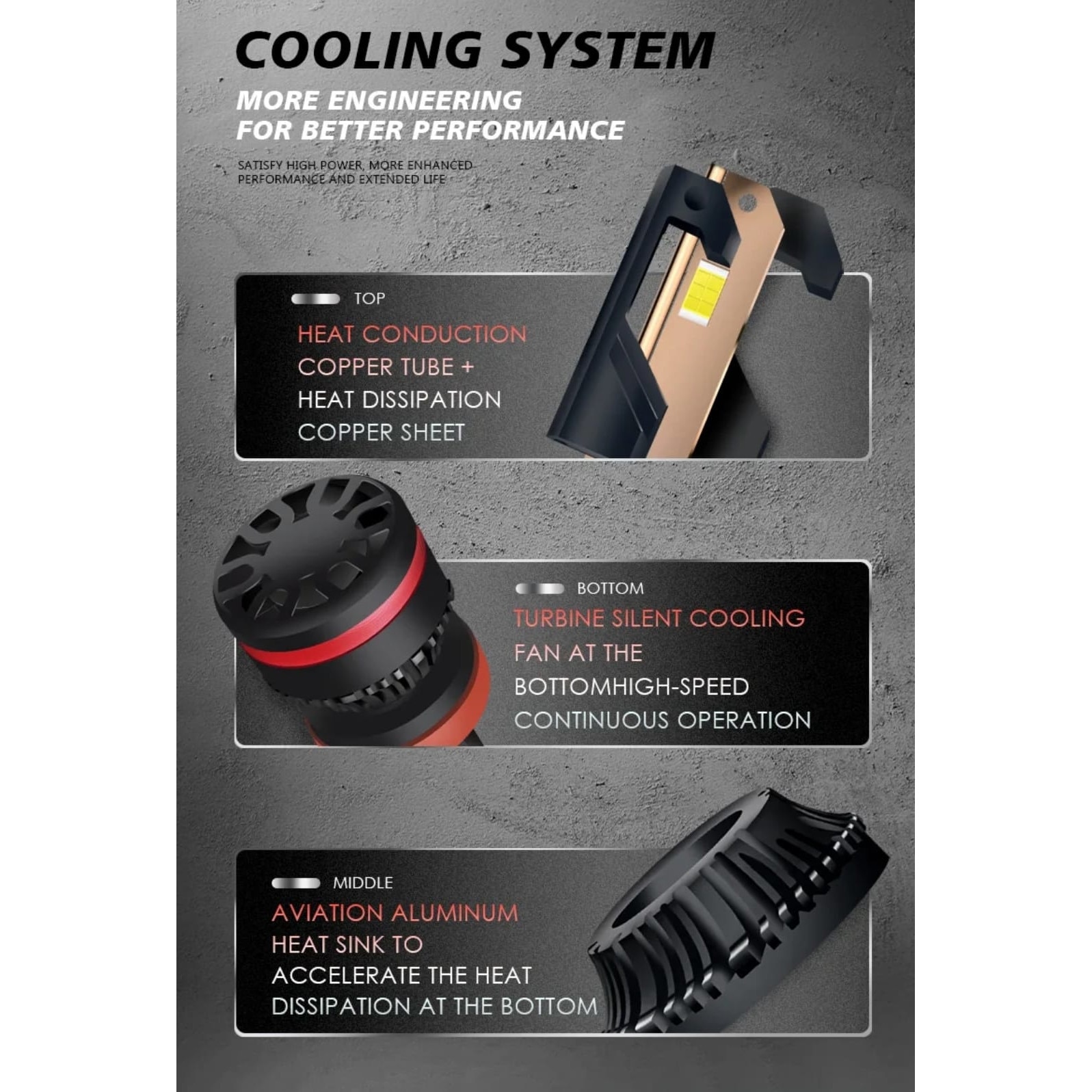 Set 2 Becuri LED Auto H4 AutoREY® Premium, 55w/bec, 20000 Lumeni, 6500K ...