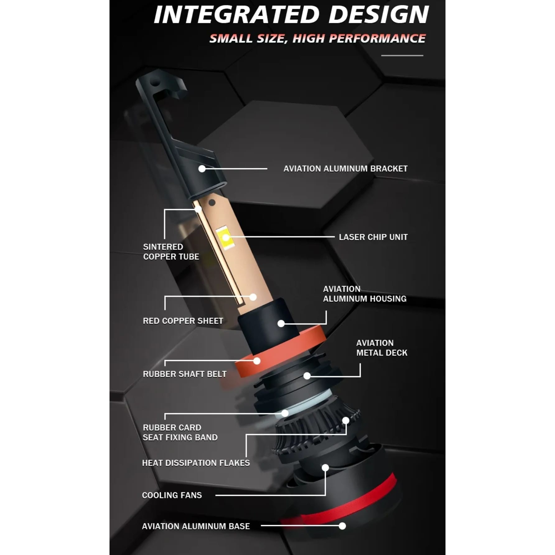 Set 2 Becuri LED Auto H4 AutoREY® Premium, 55w/bec, 20000 Lumeni, 6500K ...