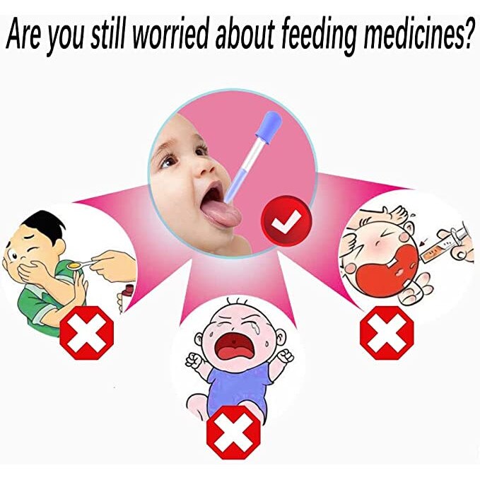 Set Dozator de medicamente pentru bebelusi, AEWOYAD, Picurator lichid ...