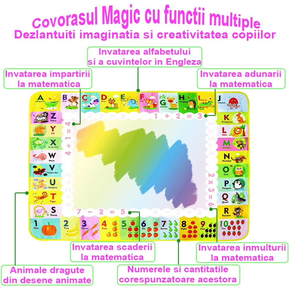 Jucarie educativa, covorasul magic, fluorescent, impermeabil, cu desene ...