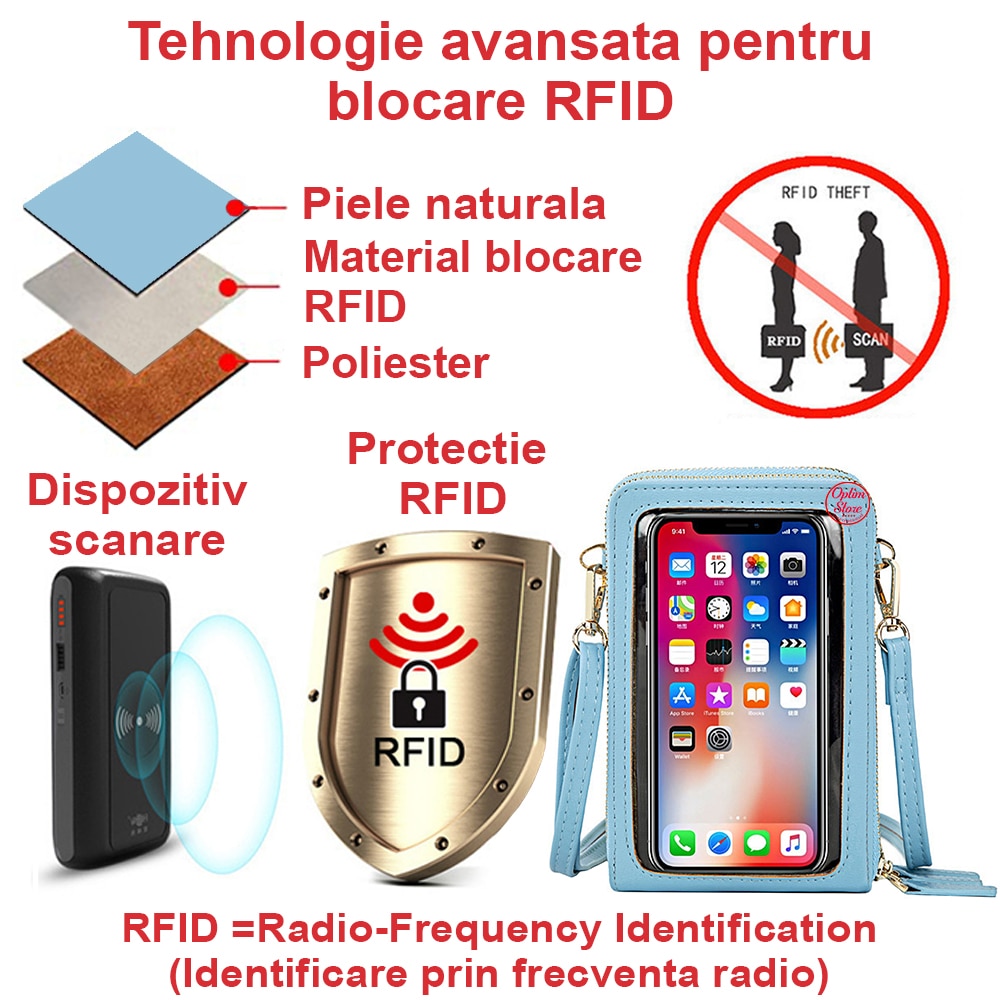 Portofel dama, din piele naturala, protectie RFID, crossbody pentru ...