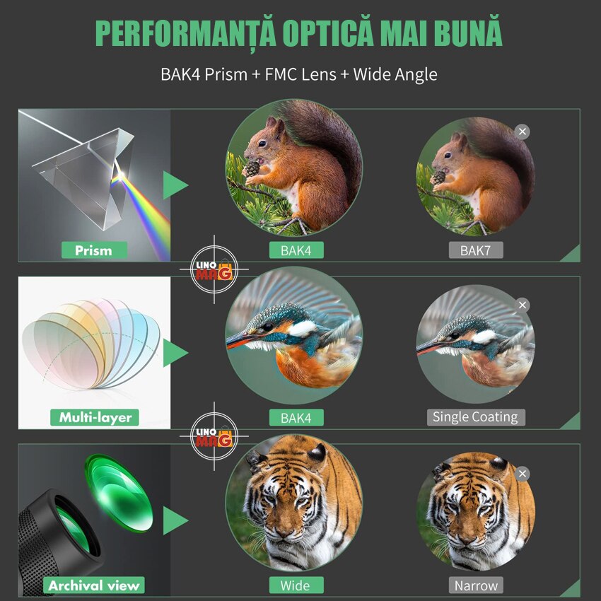 Monoclu Telescop profesional HD 50X60 de Inalta Definitie cu Suport ...