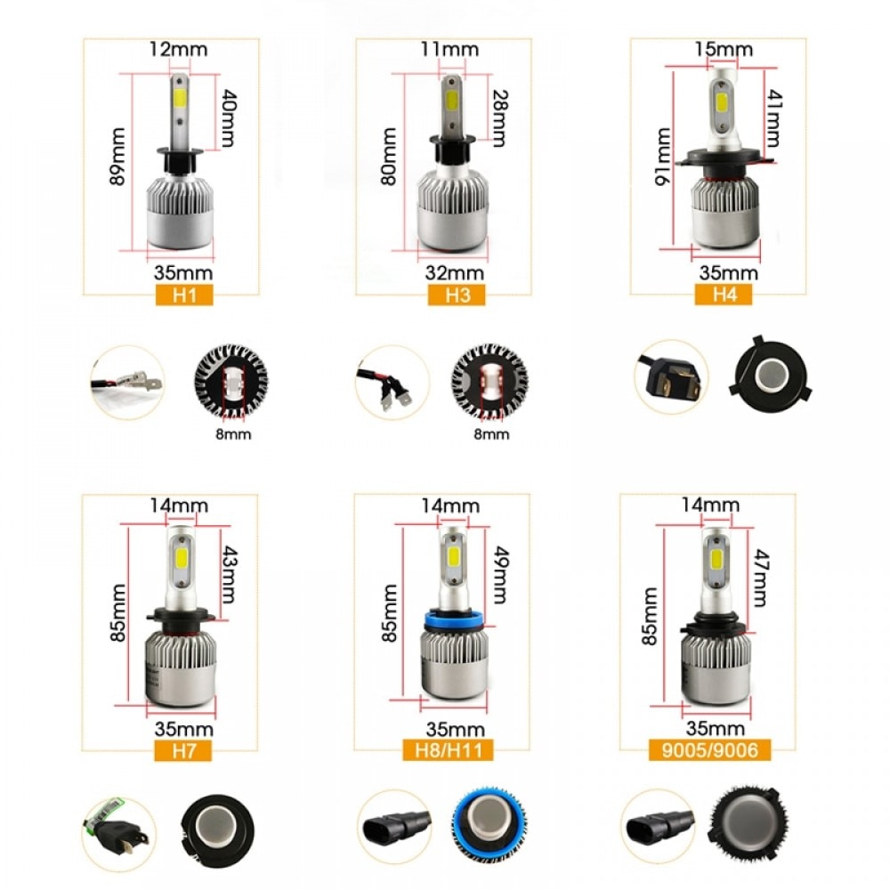 Set 2 becuri auto S2 H1, 72W, 16000 lumeni pe set - eMAG.ro