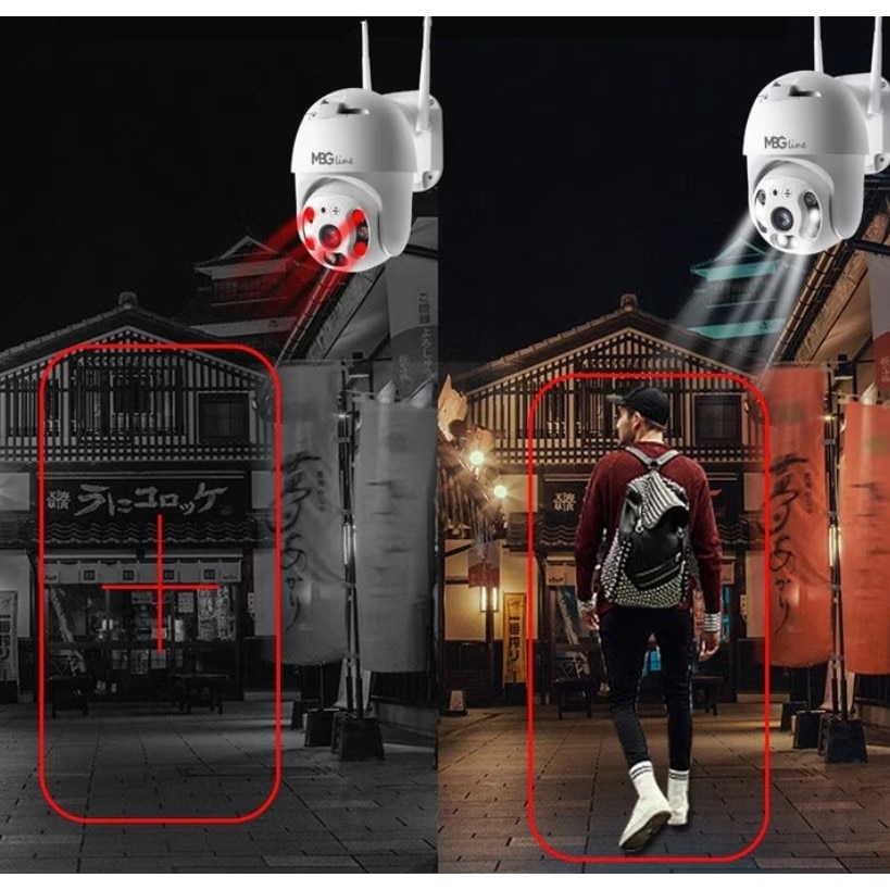 Camera de supraveghere cu aplicatie pe telefon, Full HD, vedere color ...