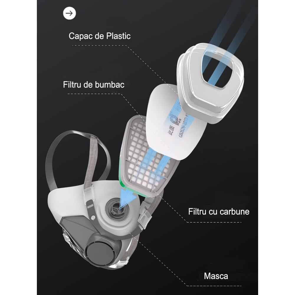 Set masca reutilizabila 3, pentru protectie respiratorie, Include 2 ...