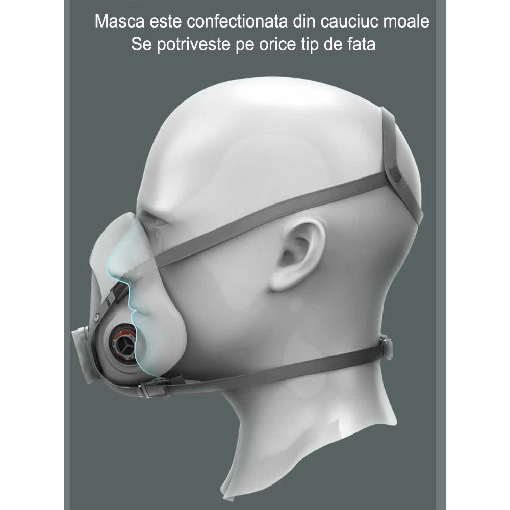 Set masca reutilizabila 3, pentru protectie respiratorie, Include 2 ...