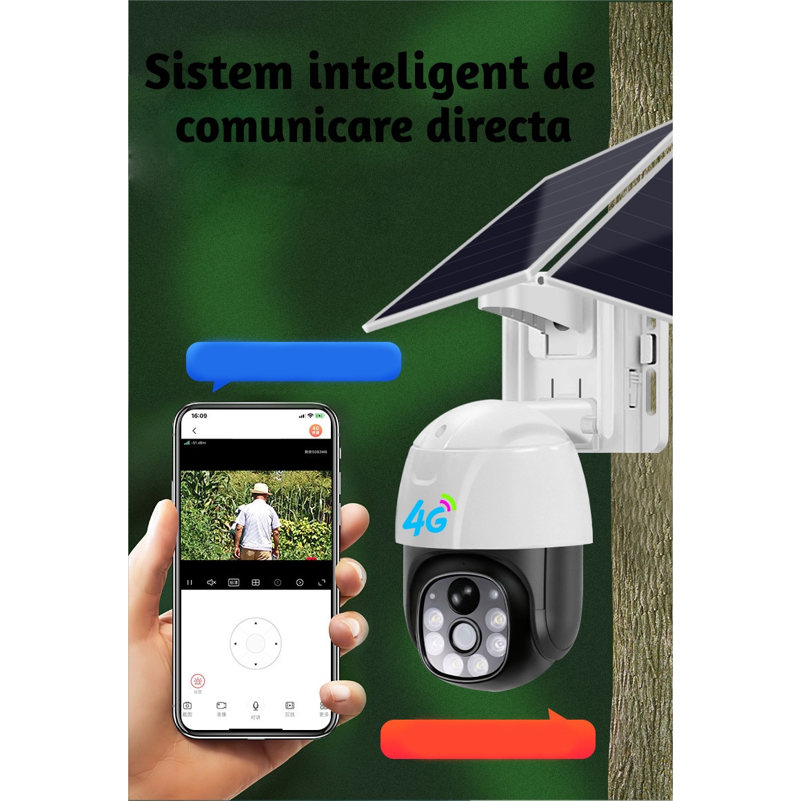 Camera de supraveghere pentru casa 4G si doua panouri solare, in aer ...