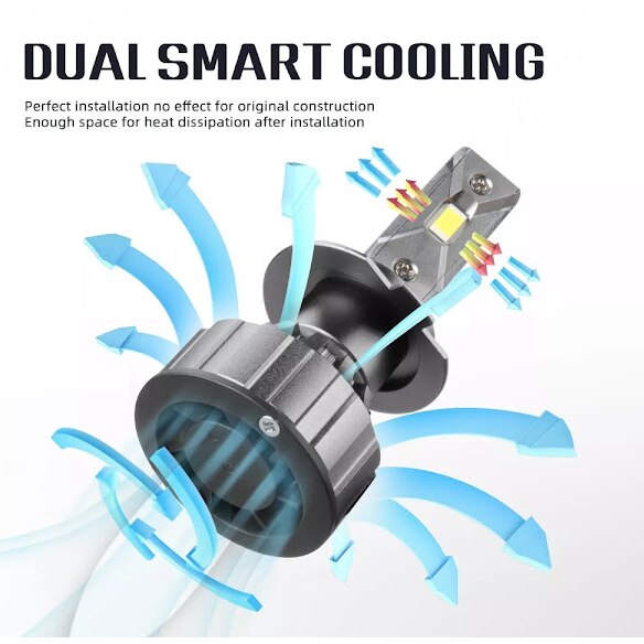 Set 2 becuri auto H7 LED V20 30000 Canbus - eMAG.ro