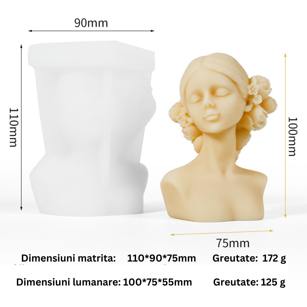 Matrita de silicon pentru lumanari, Milmatt, Model Fata Ochi Inchisi ...