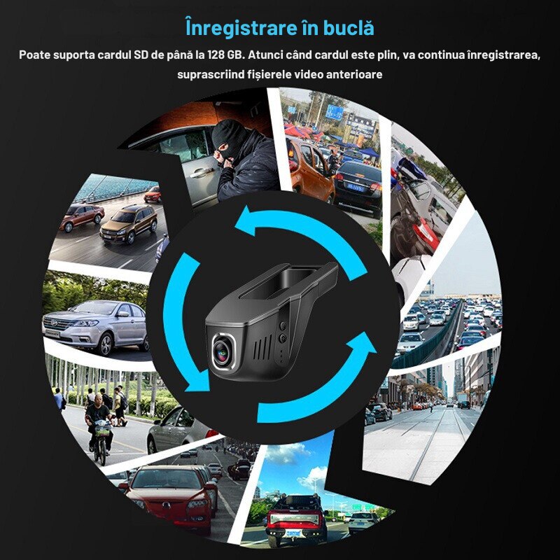 Camera Auto Full HD, DVR, Dashcam 1080P, Montaj in Jurul Oglinzii ...