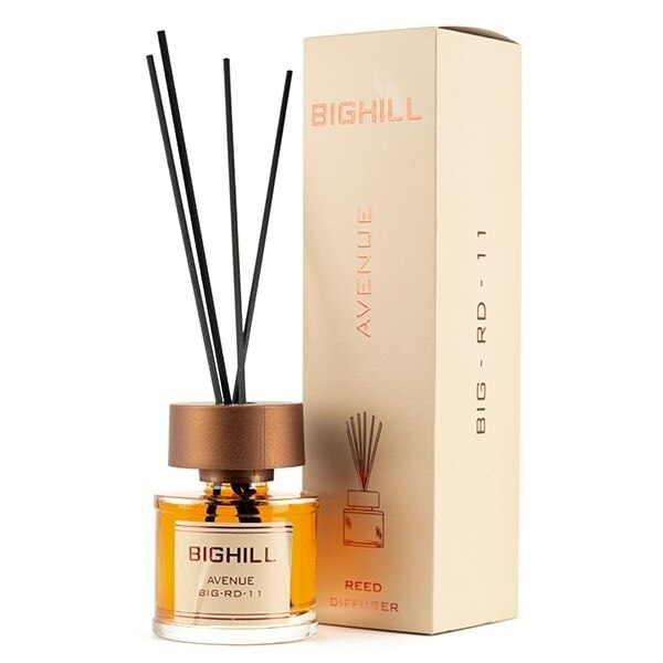 Set Odorizant Parfum de camera BigHill Avenue 120 ml RD-11 Cu breloc ...