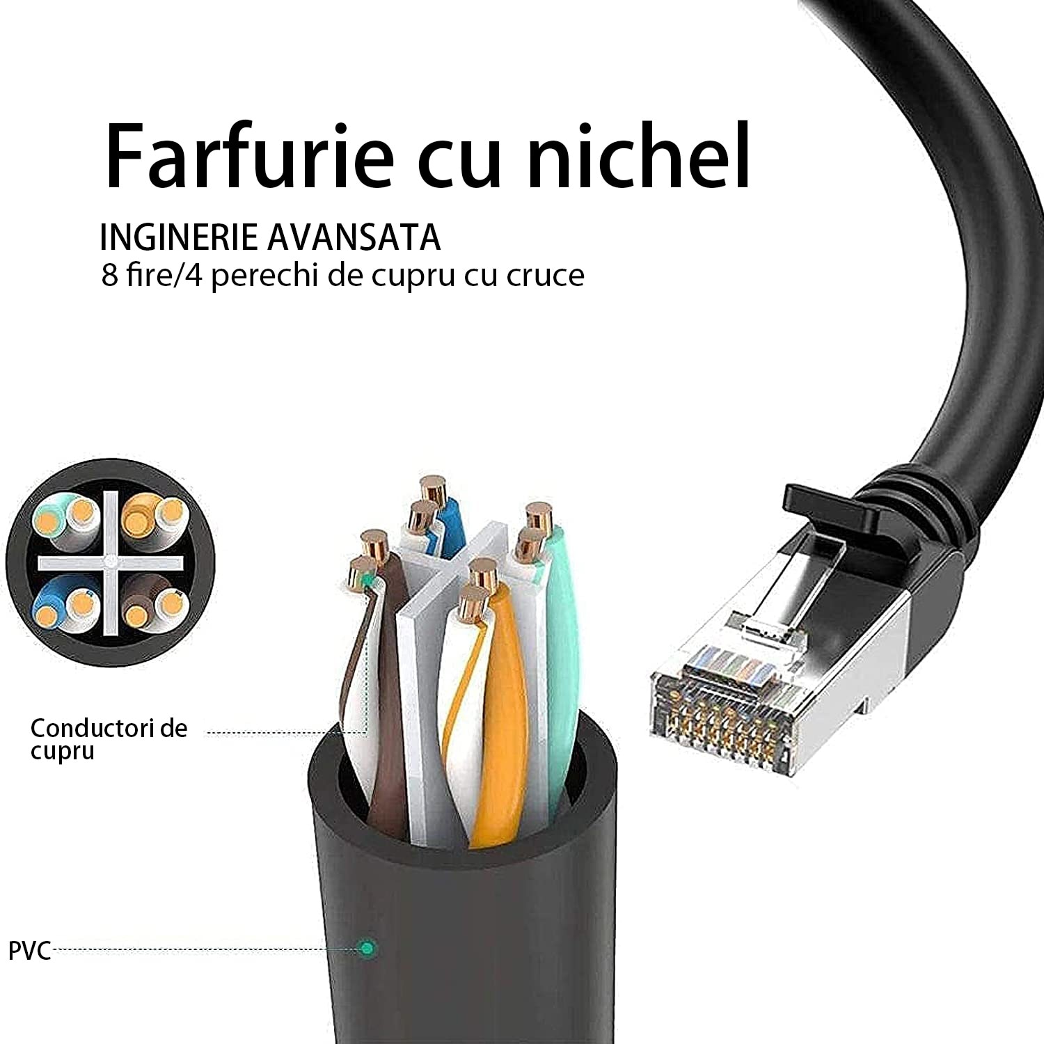 Cablu adaptor de retea, Vaxiuja, Ethernet, RJ45, 23 cm, Negru - eMAG.ro