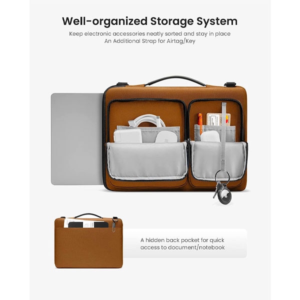 Geanta de umar pentru Apple MacBook Pro Tomtoc, 16 inchi, Maro - eMAG.ro