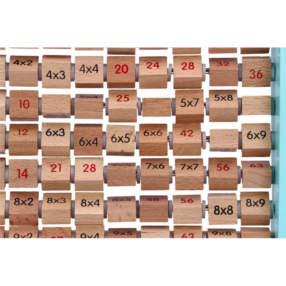 Tabel de inmultire AdamToys - AdamToys - eMAG.ro