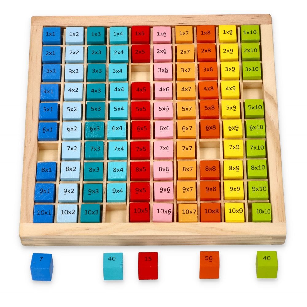 Tabela de inmultire pana la 100, Lelin, Varsta 3+, Multicolor - eMAG.ro