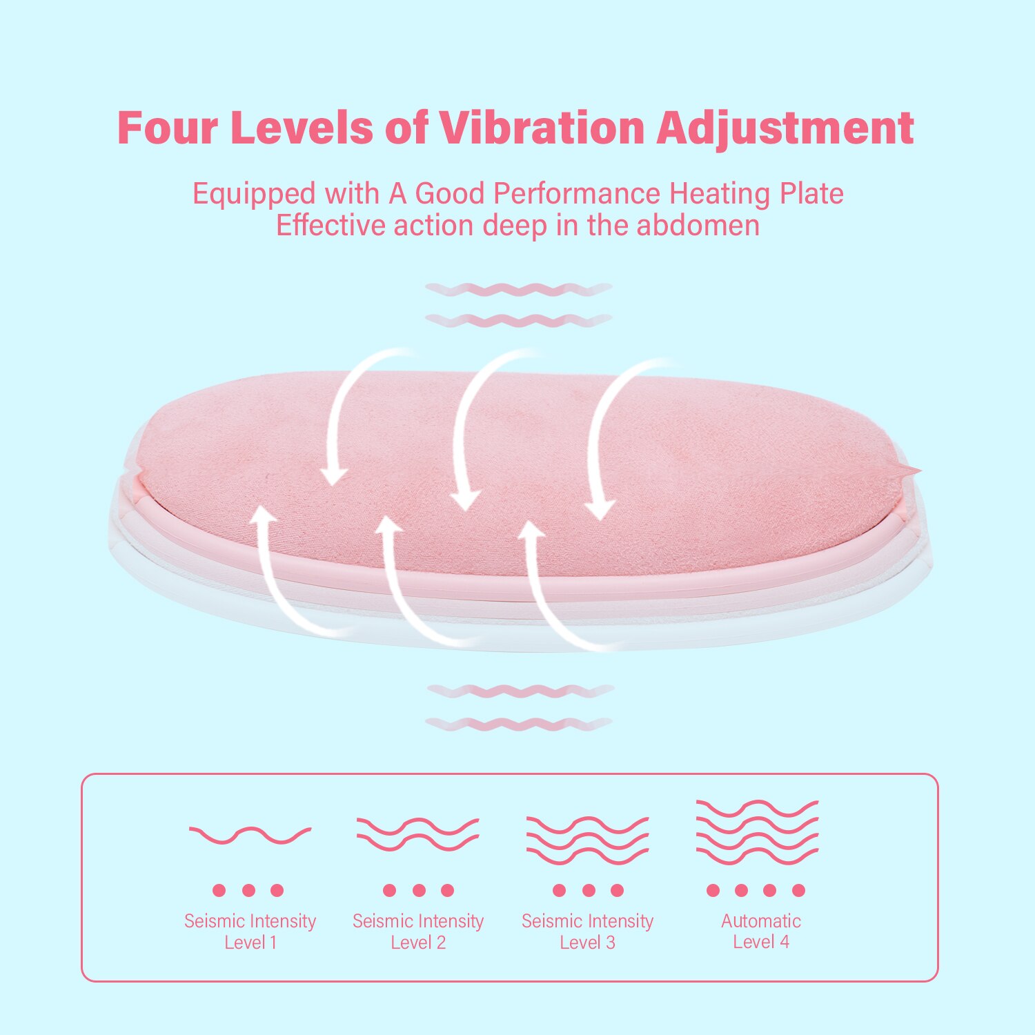 Plasture N81 Warm Palace, Ameliorarea durerii menstruale, Poliester ...