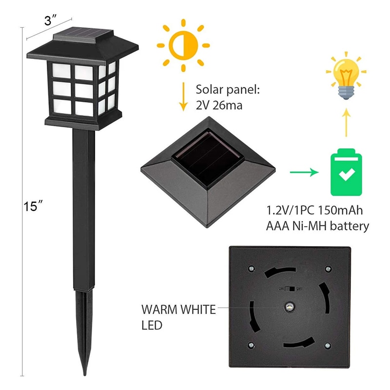 Set 4x Lampa solara de gradina, iluminare LED, Rezistent la apa IP65 ...