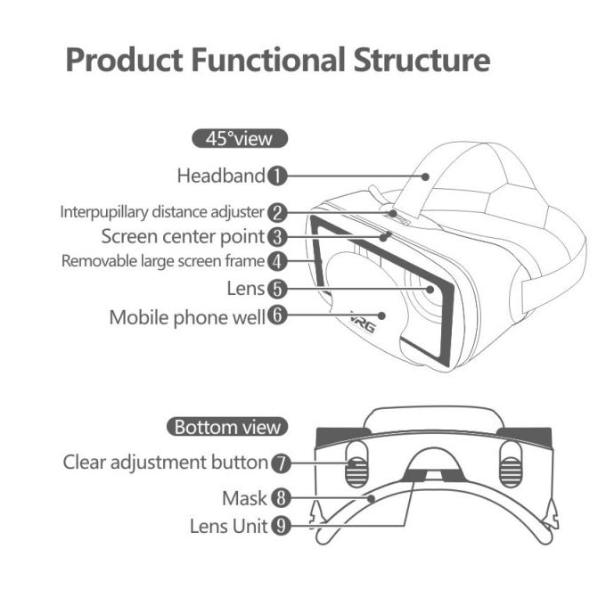 Ochelari VR cu casti integrate cu telecomanda, Negru - eMAG.ro
