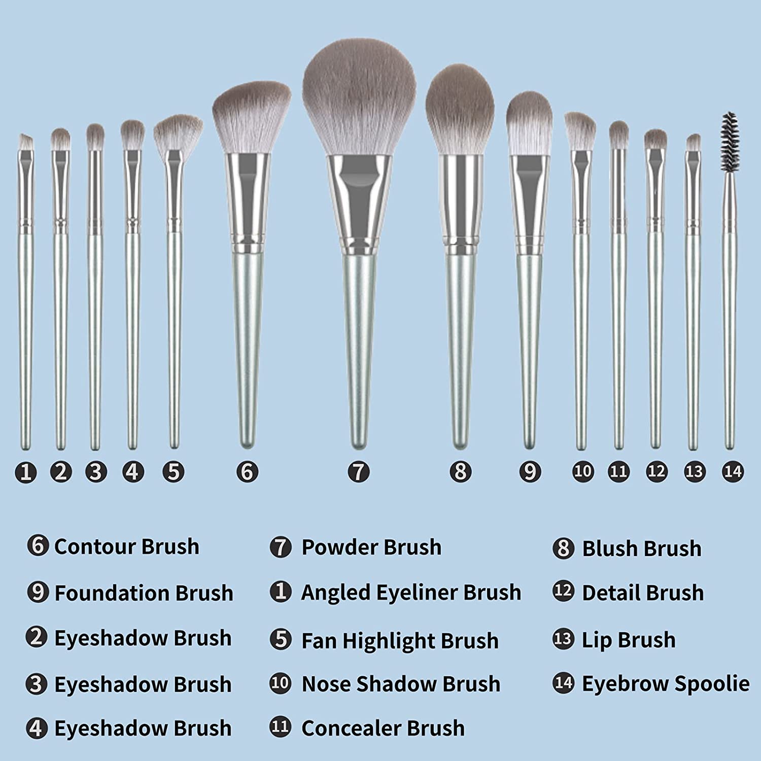 Set 14 Pensule Profesionale Pentru Makeup contine pensule diferite ca ...