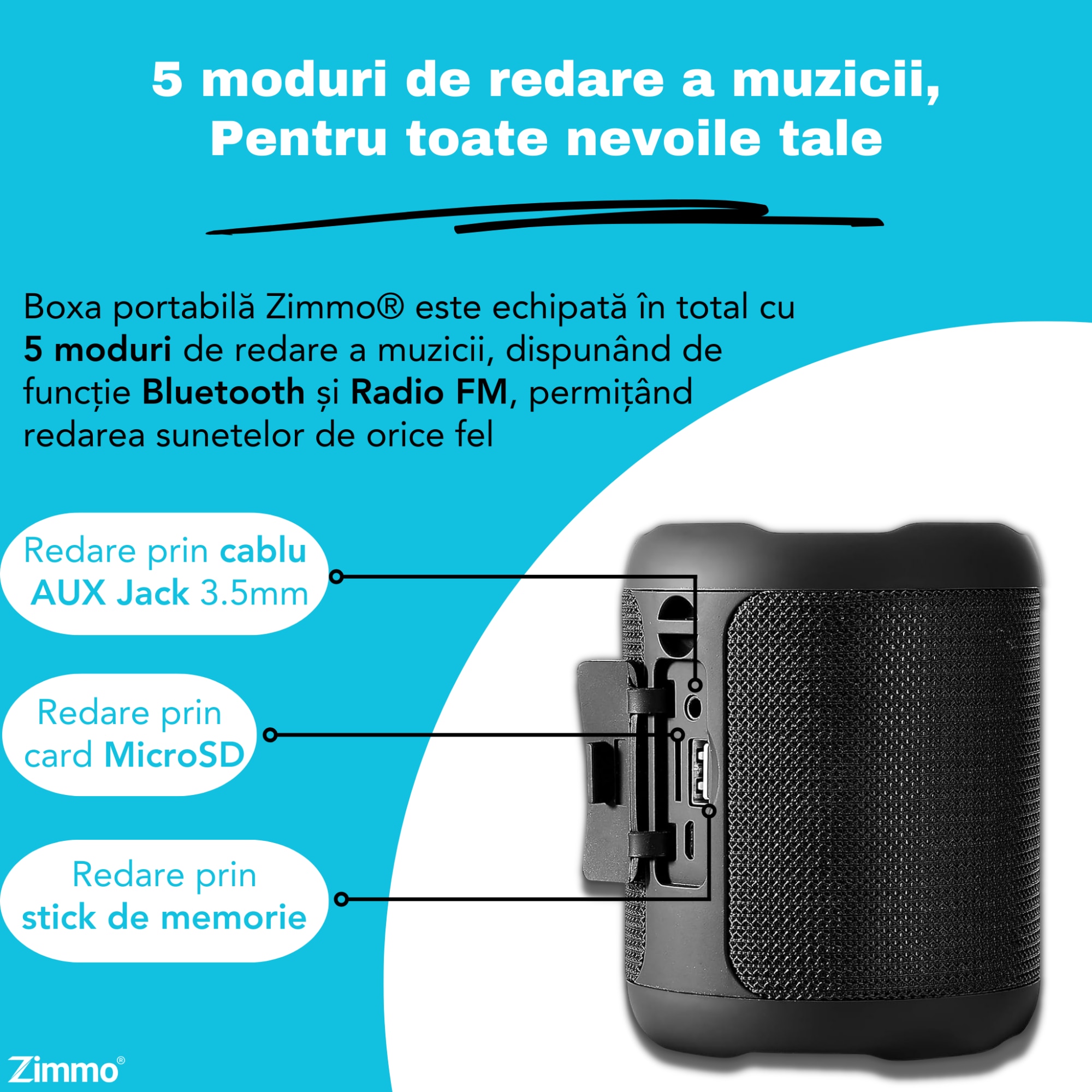 Boxa portabila Bluetooth Zimmo® Boombox 360°, Bluetooth 5.1, Rezistenta ...