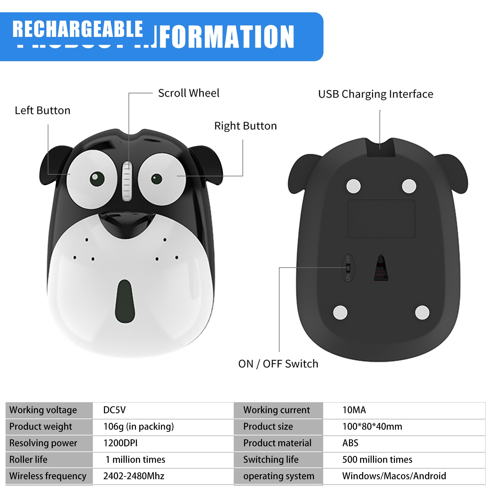 Mouse fara fir, Mouse, 2.4 GHz, USB, Alb/Negru - eMAG.ro