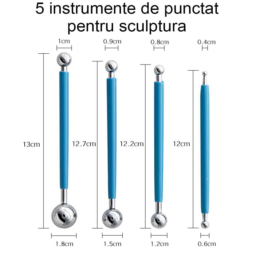 Set pictura mandala, pentru artizanat, picturi, decoratiuni, unghii ...