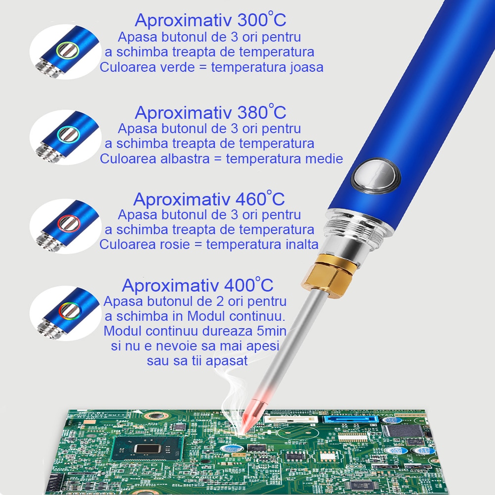 Letcon de lipit, portabil cu incarcare USB, pistol de lipit wireless ...