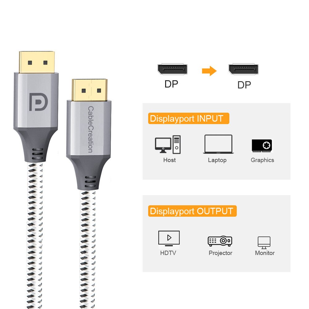 CableCreation DisplayPort kábel 1.4 HDR 8K@60Hz 5K@60Hz 4K@144Hz 2K ...