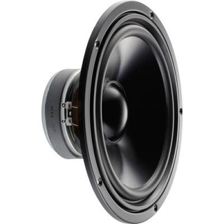 Difuzor auto, Visaton, Negru - eMAG.ro