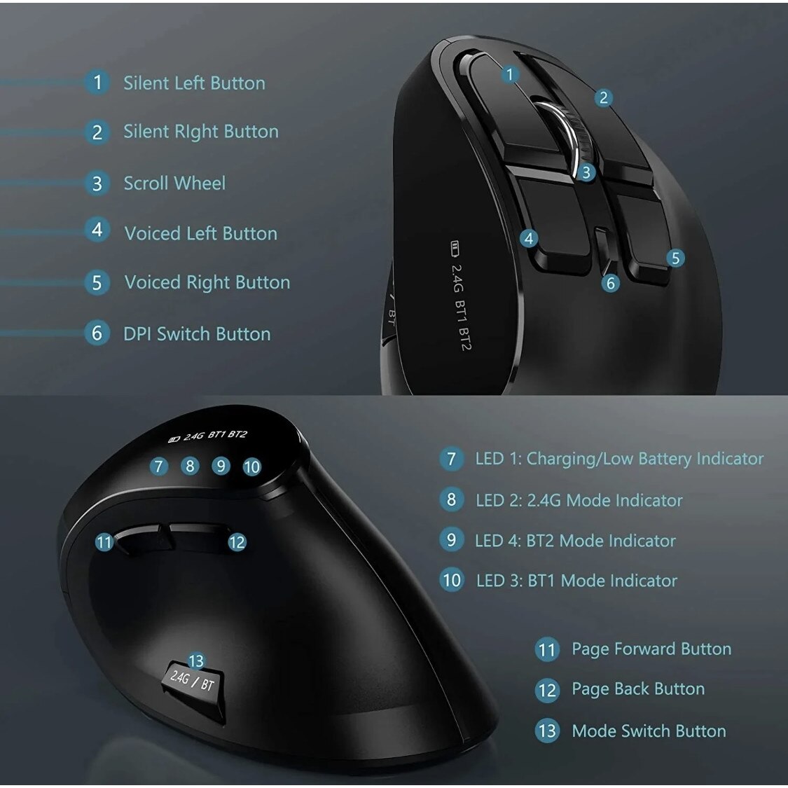 Mouse Ergonomic Wireless Vertical Mundoval, silentios, 8 butoane ...