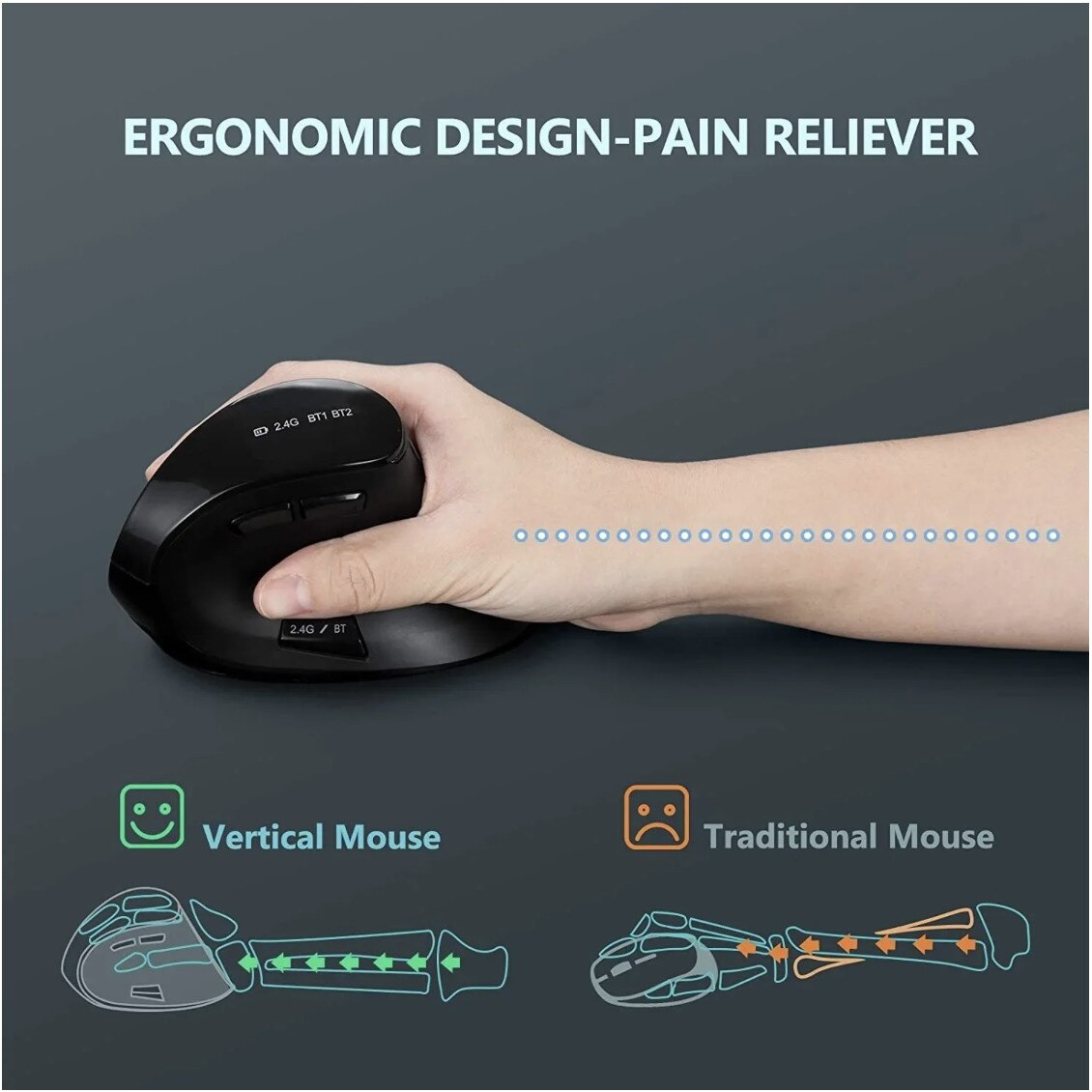 Mouse Ergonomic Wireless Vertical Mundoval, silentios, 8 butoane ...