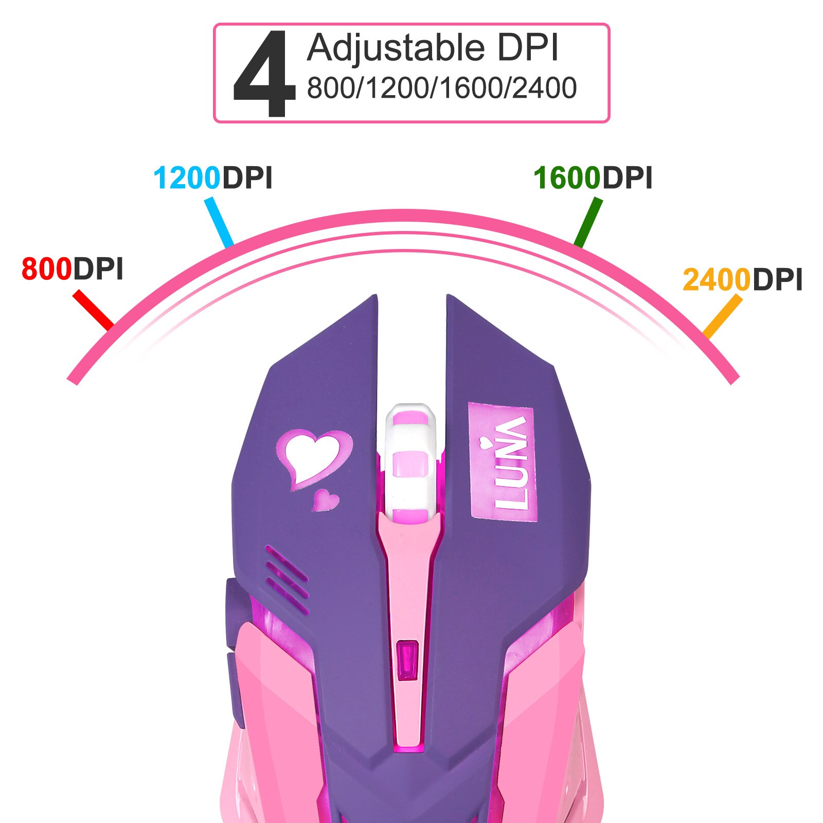 Mouse gaming, Wireless, USB, LED, Roz/Mov - eMAG.ro