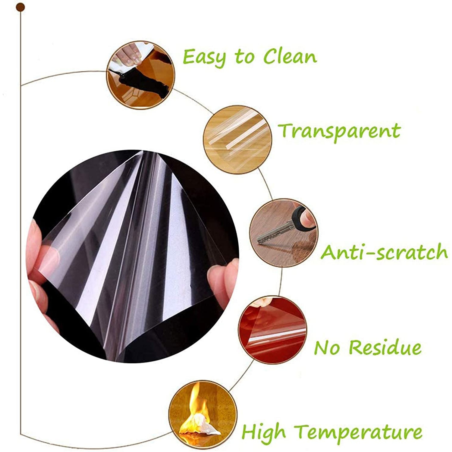 Folie Autoadeziva Pentru Protectie Mobila si Alte Suprafete Luxer ...