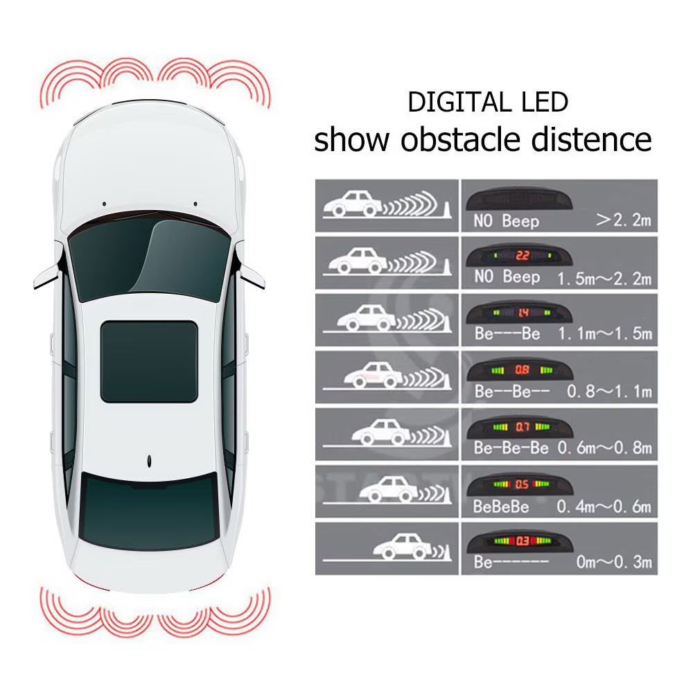 Senzori De Parcare Auto EDAR cu 4 Receptori, Display LED, Gri - eMAG.ro