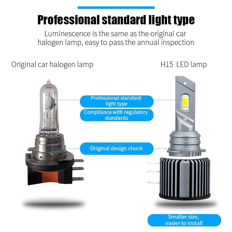 Set 2 leduri H15 60W pentru far auto 12.000 Lumeni, 12V-24V - H15-CSP ...