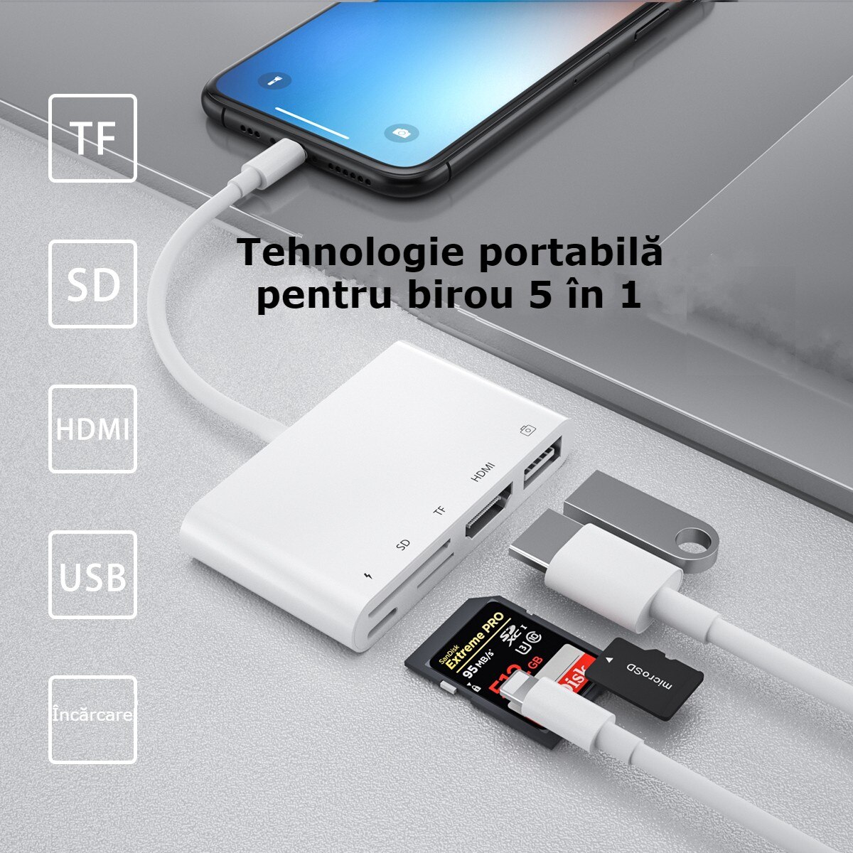 Adaptor compatibil cu IPhone, 5in1, cititor de carduri, Lightning OTG ...
