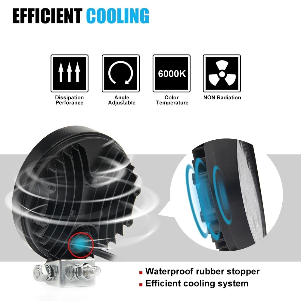 Proiector LED Auto Offroad 4D 27W/12V-24V, Rotund, Flood Beam 60 Grade ...