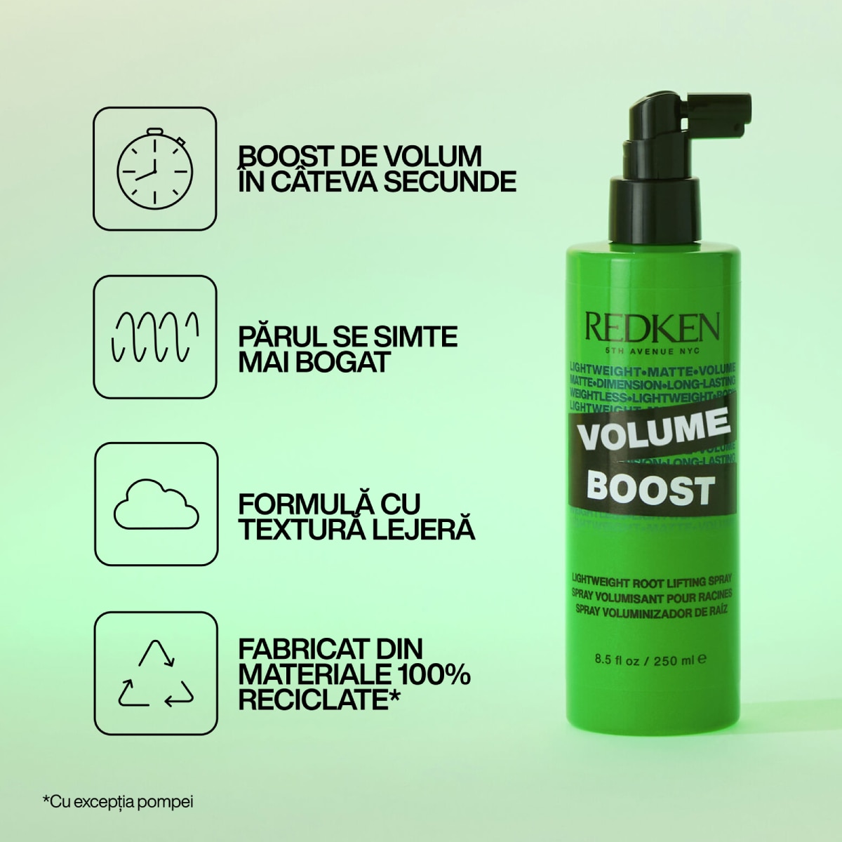 Spray profesional pentru volum Redken Volume Boost, 250ml - eMAG.ro