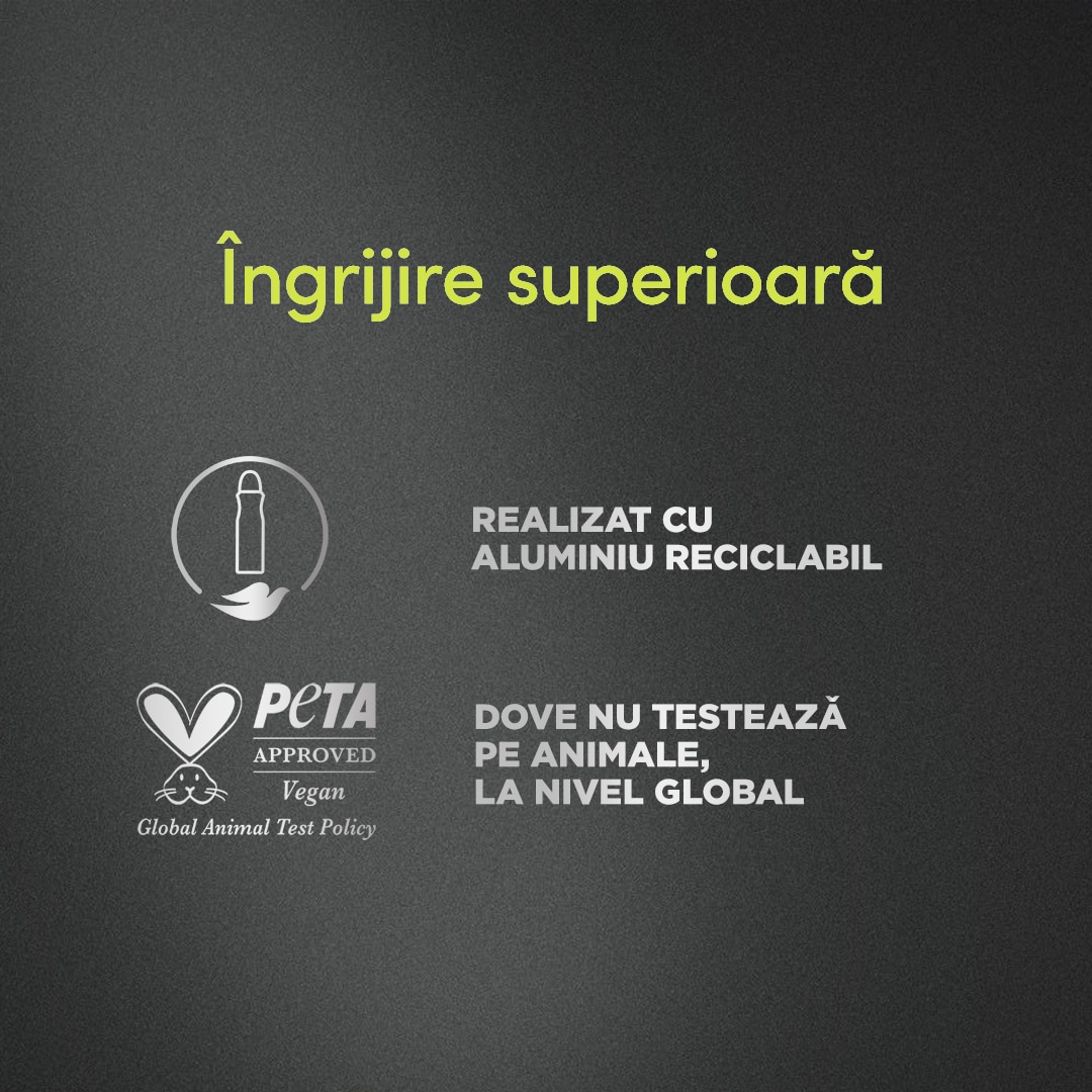 Deodorant Dove Men+Care Advanced Care Spray Sport Fresh, 150 ml - eMAG.ro