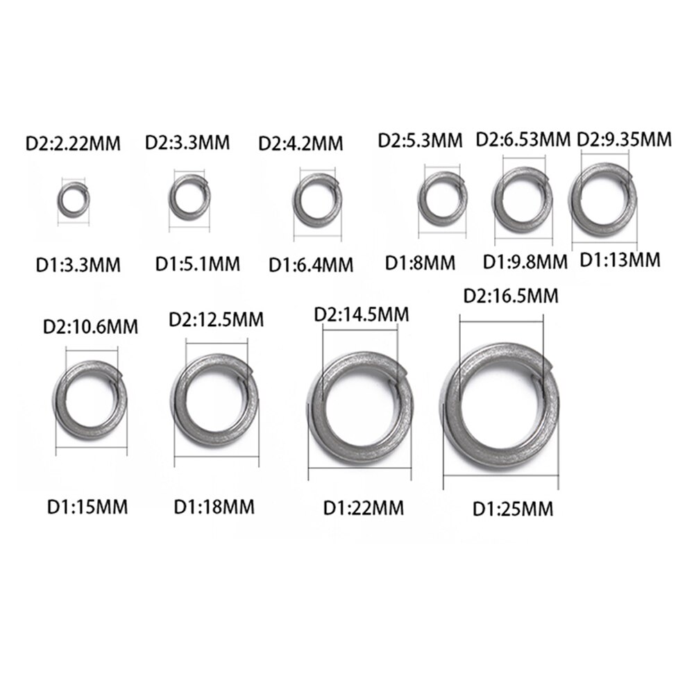 Set 275 saibe despartite, M2/M3/M4/M5/M6/M8/M10/M12/M14/M16 - eMAG.ro