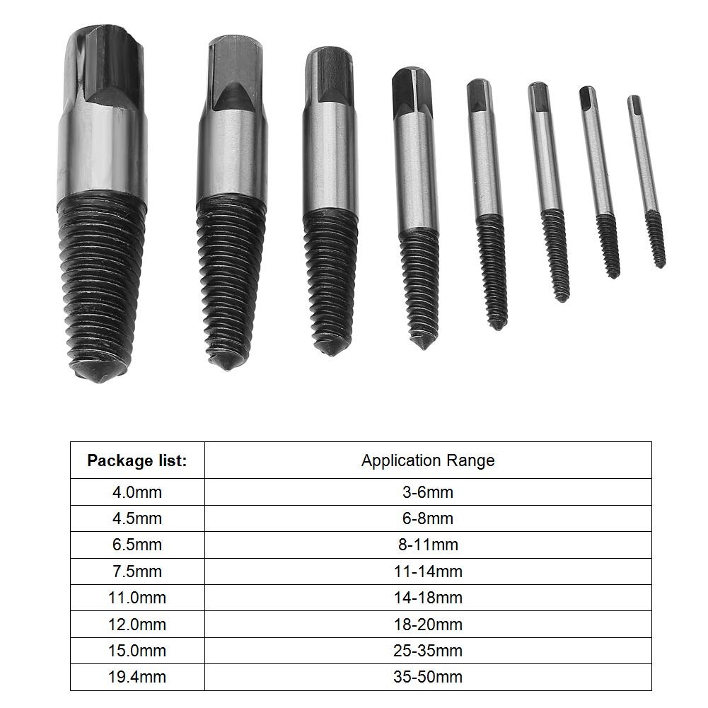 Extractoare de suruburi, Otel, 8 buc, Rosu - eMAG.ro