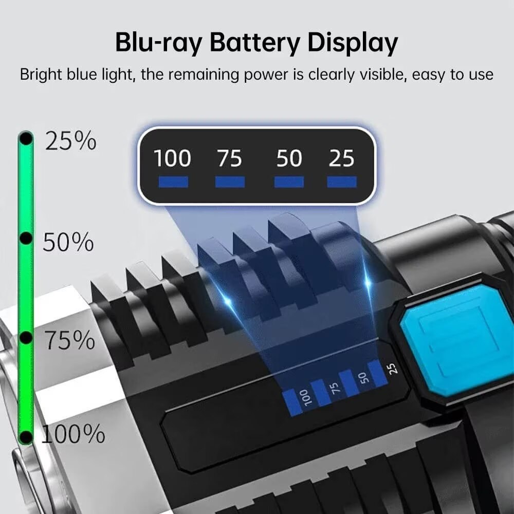 Lanterna Profesionala Portabila 5W, Waterproof, Incarcare USB, 4 x LED ...