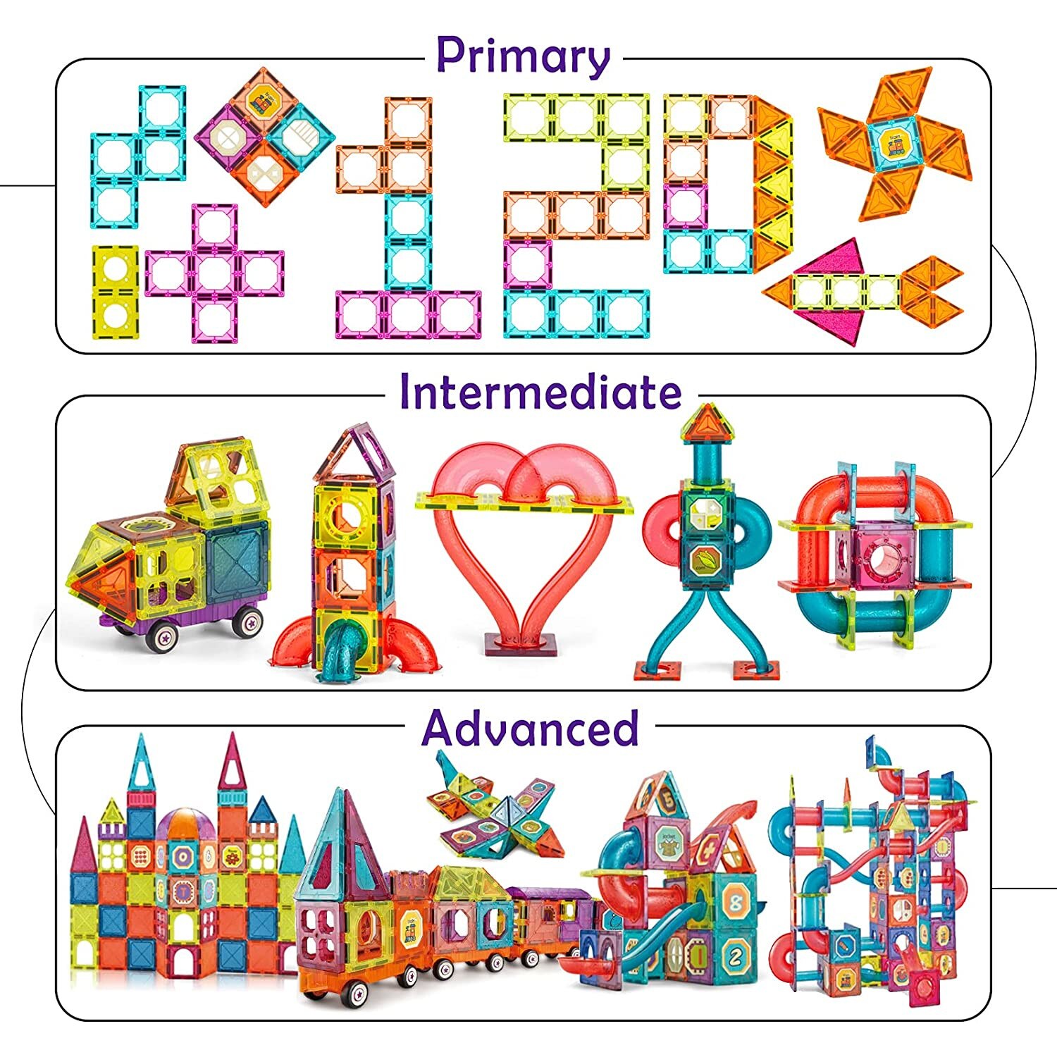 Set Piese Magnetice de Construit Educational si Creativ pentru Copii ...