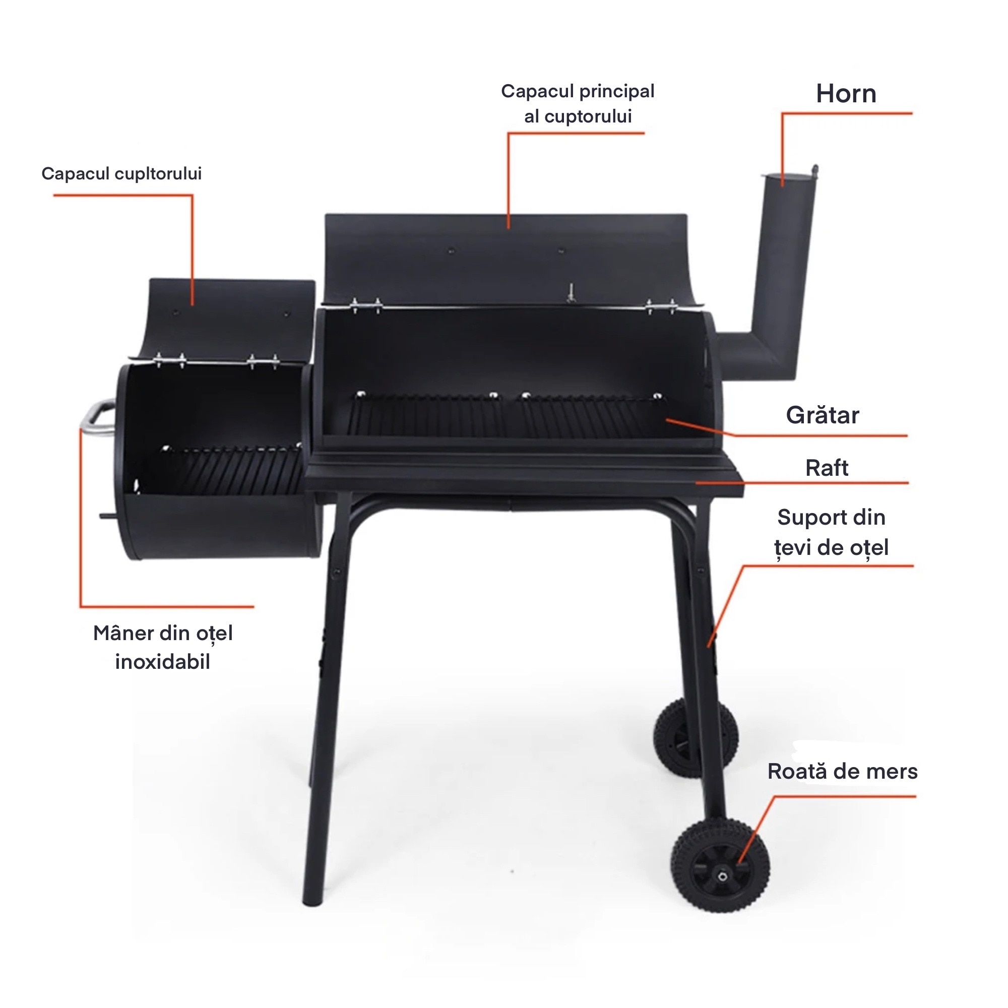 Gratar cu afumatoare pe carbuni, negru - eMAG.ro