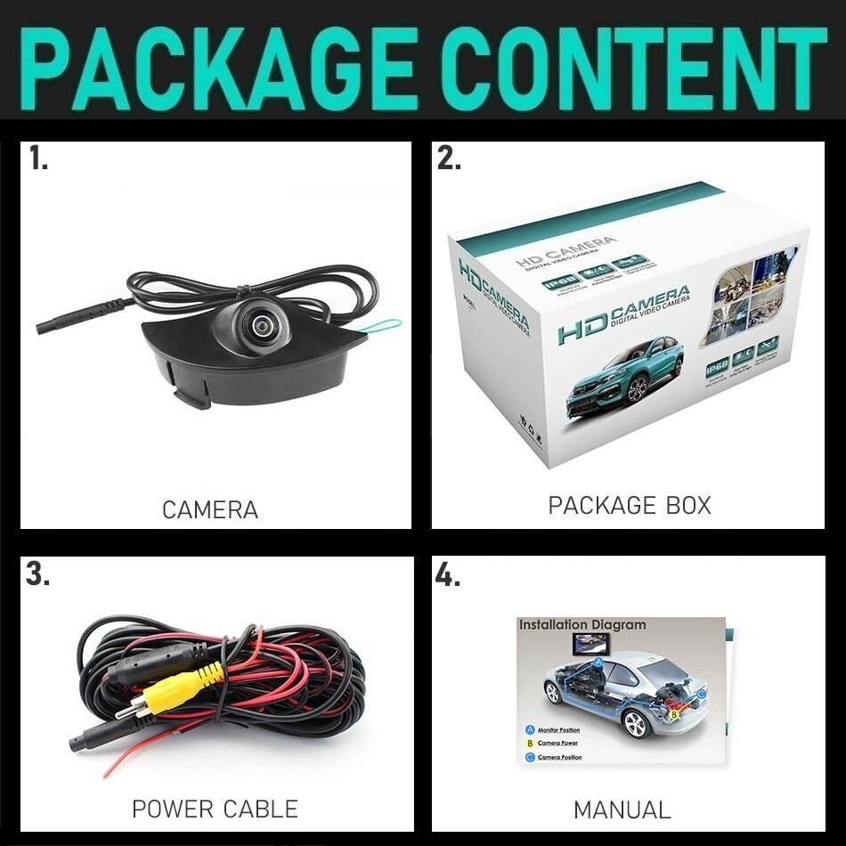 Camera frontala dedicata Toyota cu montaj in sigla F107 - eMAG.ro