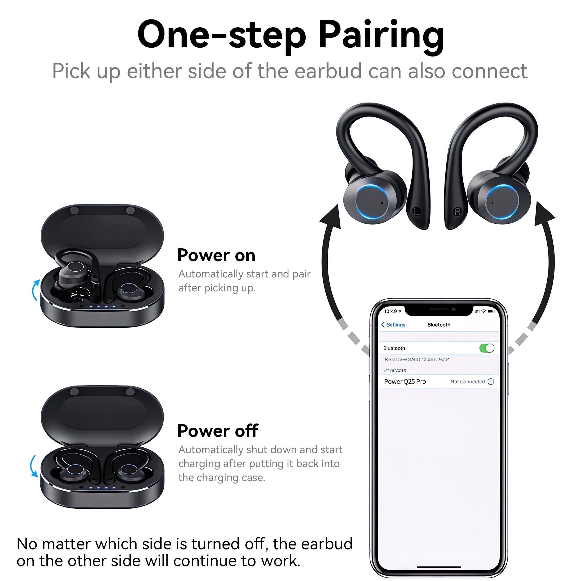 Безжични слушалки, Bluetooth 5.3, Черни - eMAG.bg