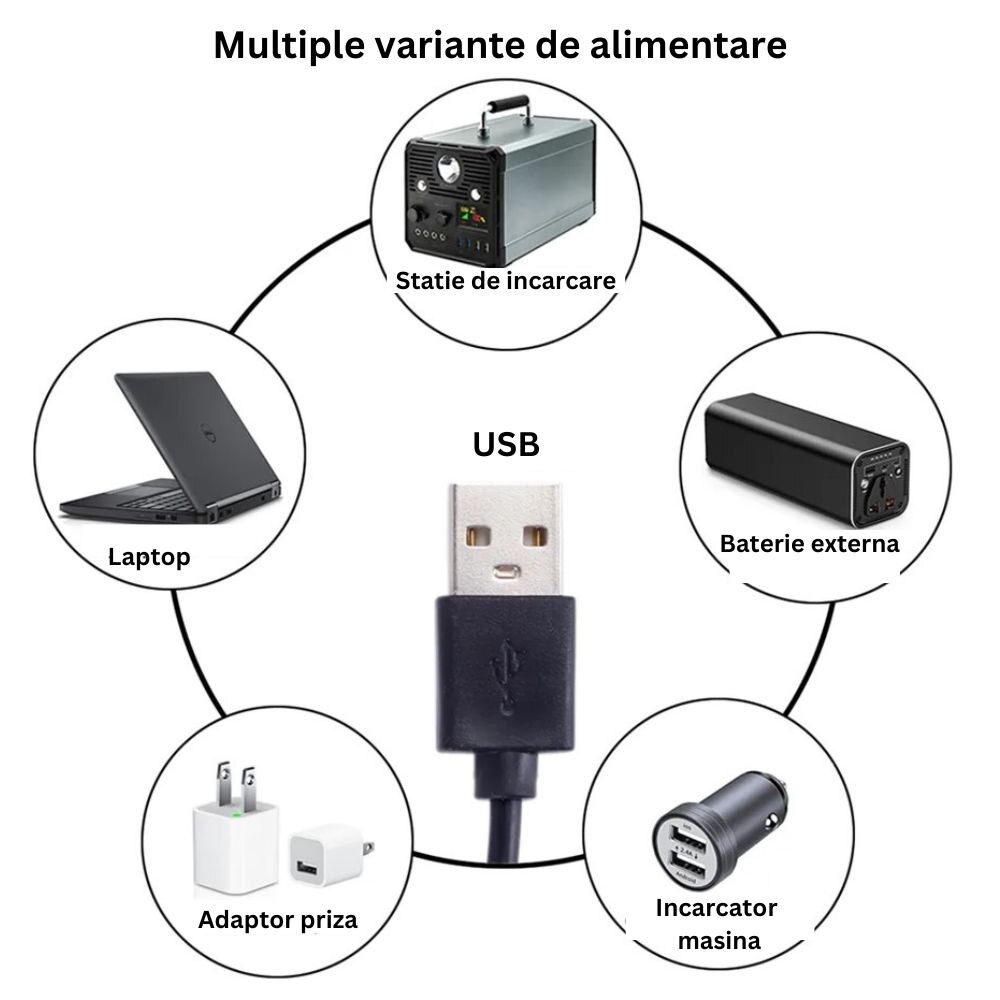 Bec LED, alimentare USB, 3W, 5V, lumina calda, dimabil, din plastic ...