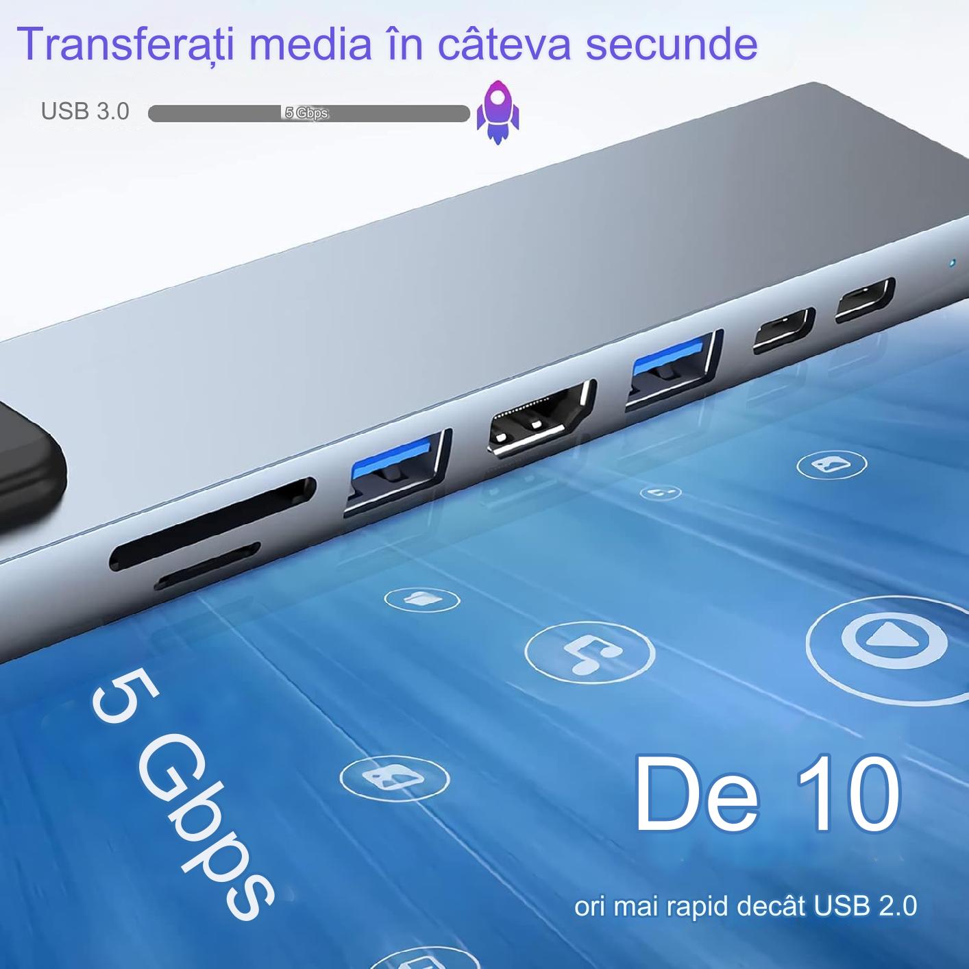 Adaptor Hub USB Type-C 3.1 Multiport 8 in 1 la HDMI 4K, LAN RJ45 ...