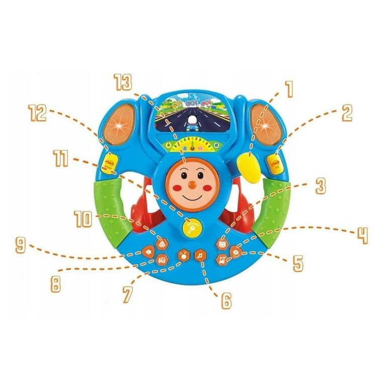 Volan Interactiv pentru Bebelusi, cu Masinuta si Schimbator de Viteze ...