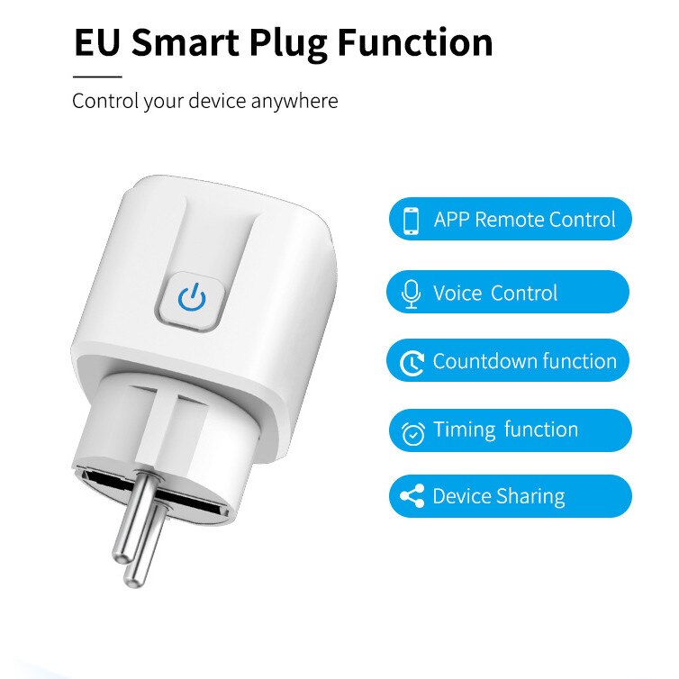 Priza Inteligenta Smart, WiFi, 20A, Monitorizare Consum, Programabila ...